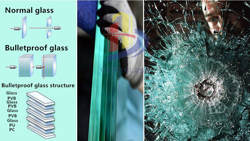 Bulletproof glass|armored glass|ballistic glass for sale